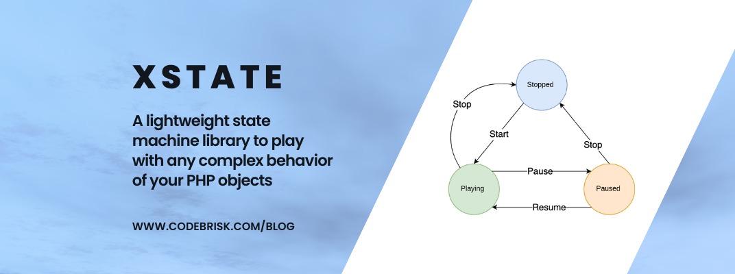 A State Machine Library to Play with Behavior of PHP objects